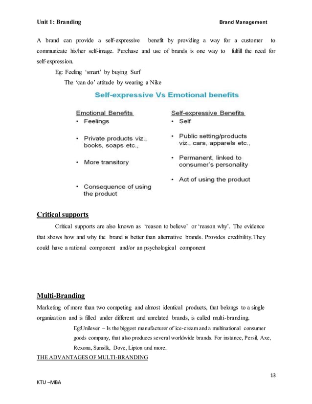 Brand Management-MBA-unit 1 | DOCX