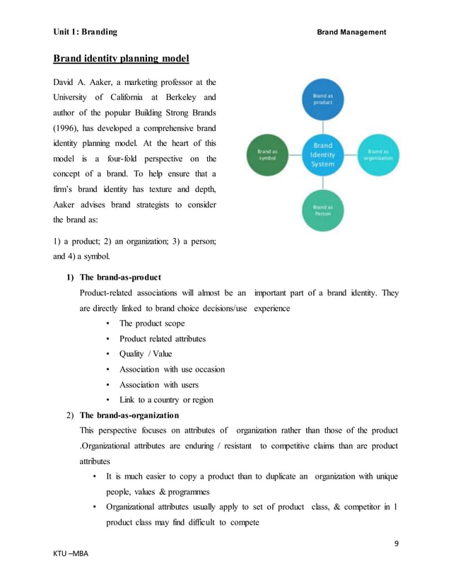 Brand Management-MBA-unit 1 | DOCX