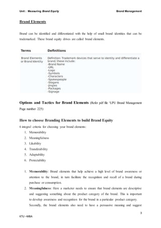 KTU MBA- Brand Management -unit 4 | DOCX
