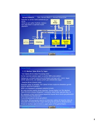 Bilgisayar Mimarisi 01, Feza BUZLUCA | PDF