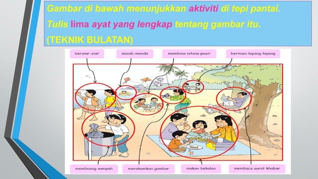 BM 012 Bina AYAT.pptx tahap dua skmt tawau | PPT
