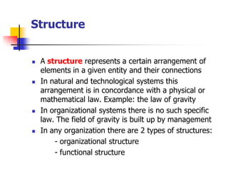 Bm 07 Organization design | PPT