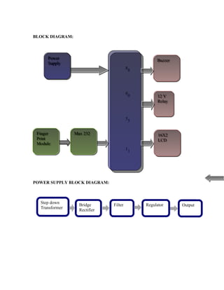 Bm 09 FINGER PRINT BASED PHYSICAL ACCESS CONTROL VEHICLE IMMOBILIZER ...