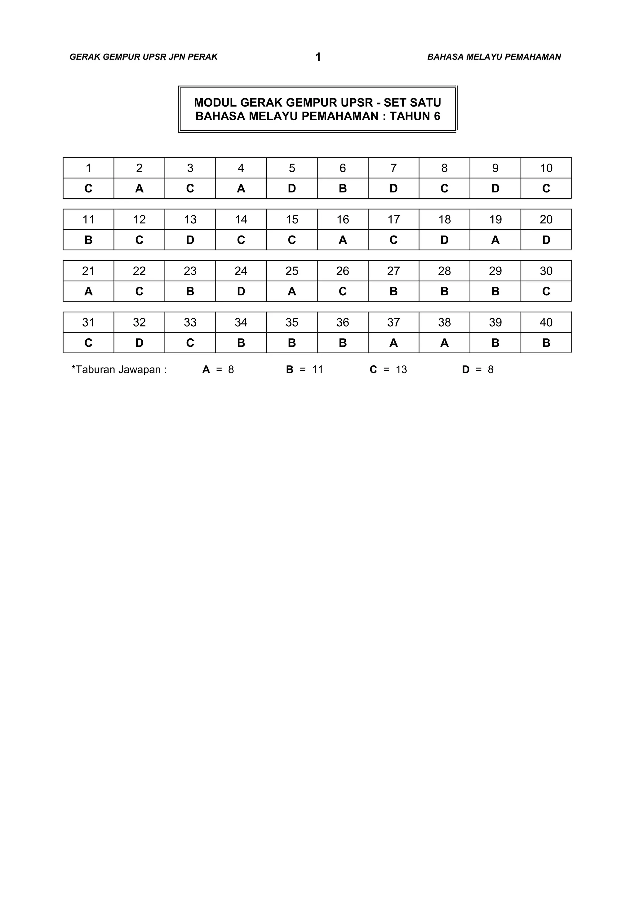 Bm (1) Gerak Gempur -jawapan set 1 | DOC