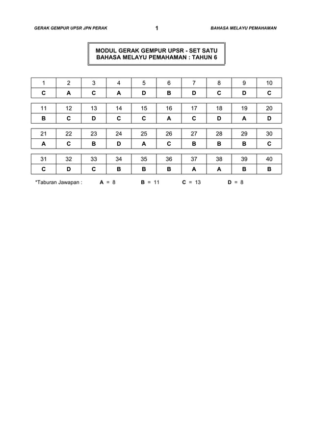 Bm (1) Gerak Gempur -jawapan set 1 | PDF