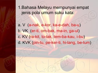 Bm1..suku kata tertutup... | PPT
