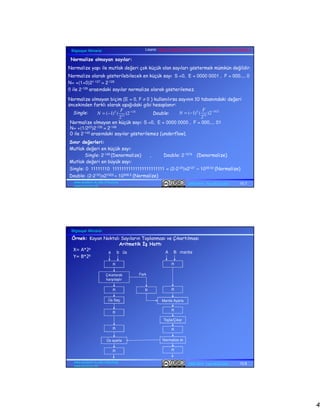 Bilgisayar Mimarisi 10, Feza BUZLUCA | PDF