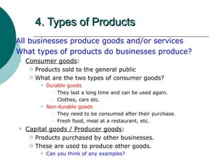 Bm 1.1 What Is A Business | PPT