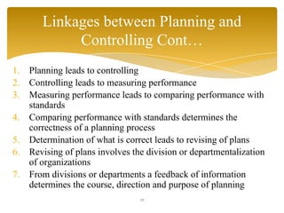 Planning functions of management | PPT