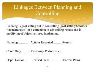 Planning functions of management | PPT