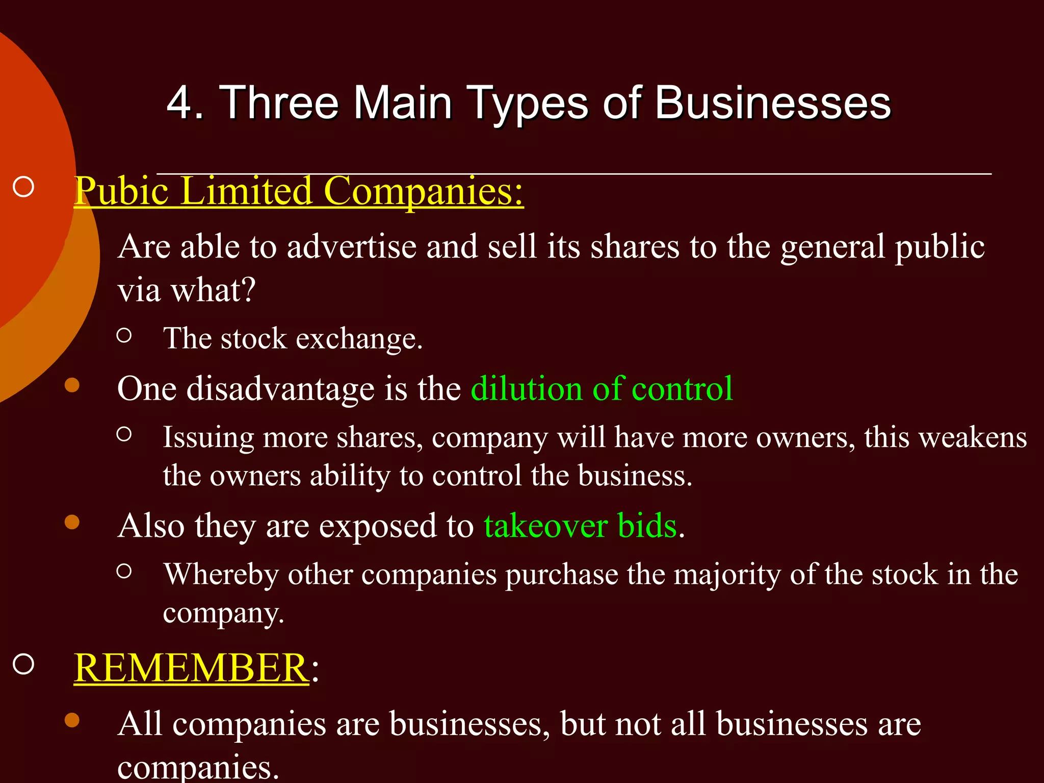 Bm 1.2 Types Of Organizations | PPT