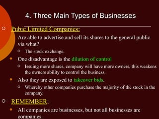 Bm 1.2 Types Of Organizations | PPT