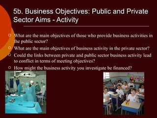 Bm 1.2 Types Of Organizations | PPT