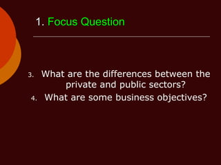 Bm 1.2 Types Of Organizations | PPT