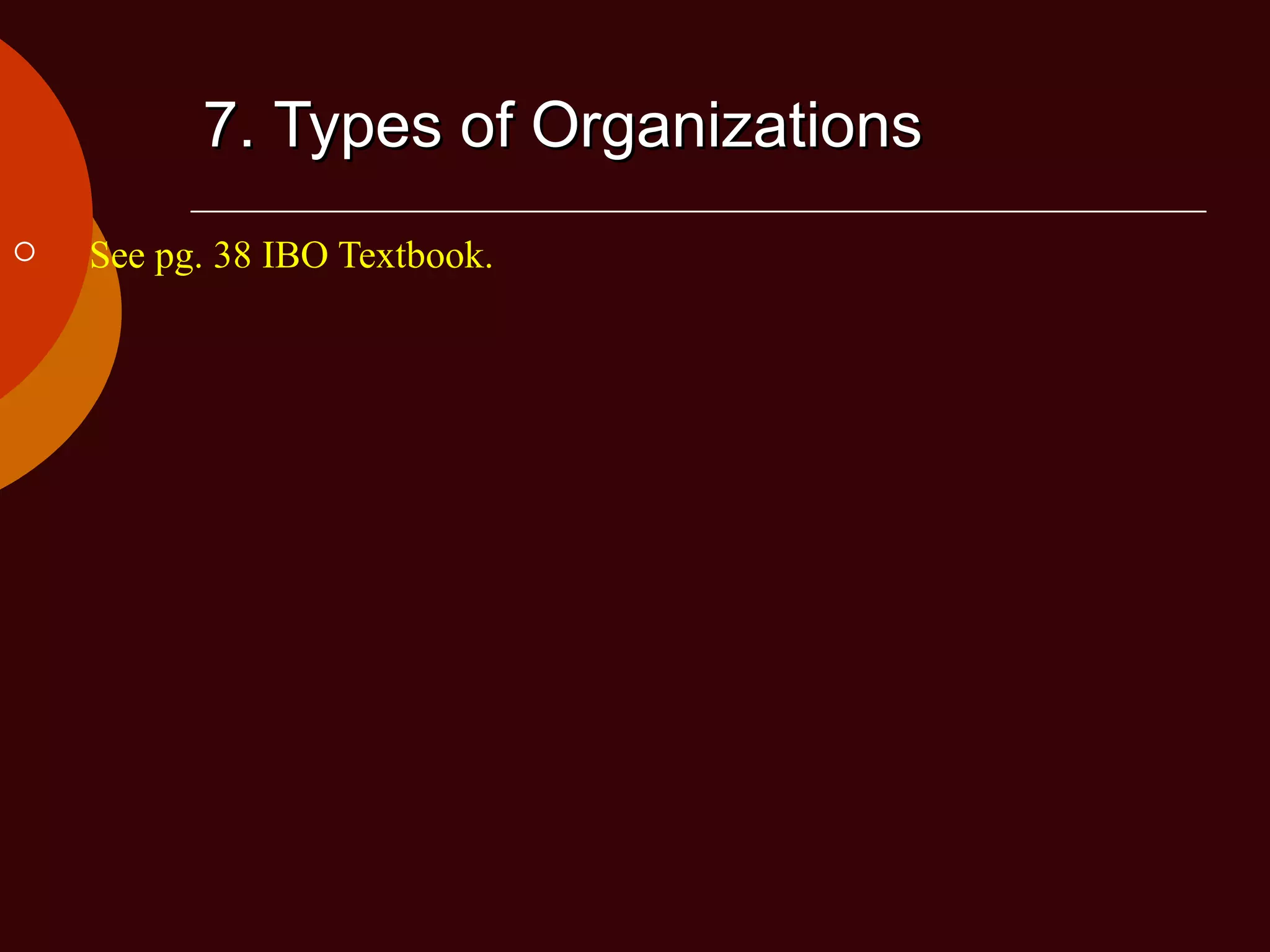 bm-1.2 types of organizations | PPT