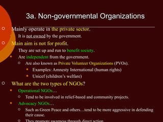bm-1.2 types of organizations | PPT