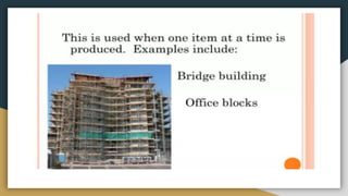 Business management public corporations ibdp | PPT