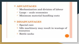 Business management public corporations ibdp | PPT