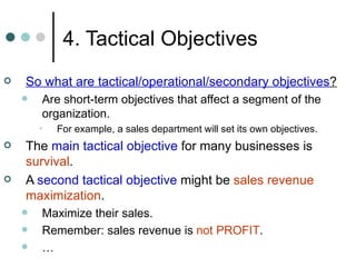 Bm 1.3 Organizational Objectives | PPT