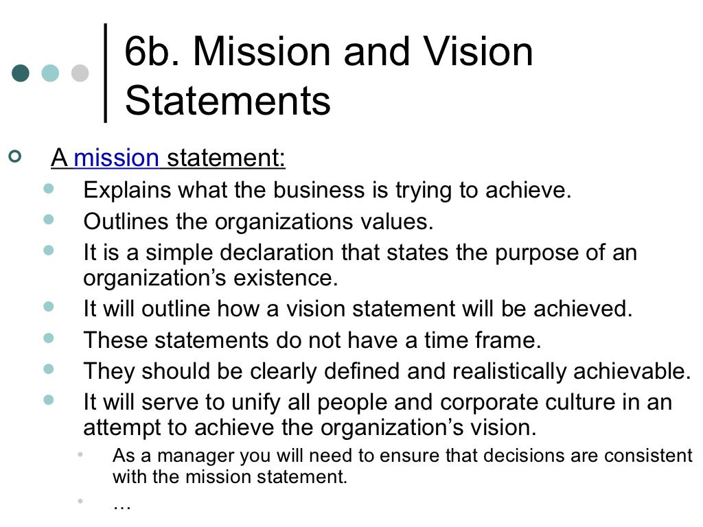 Bm 1.3 Organizational Objectives