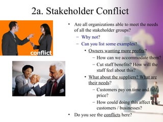 Bm 1.4 Stakeholders | PPT