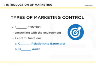 Brand & Marketing Management | PPT