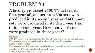 BM11 Solving Everyday Math Problems.pptx