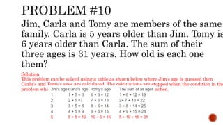 BM11 Solving Everyday Math Problems.pptx