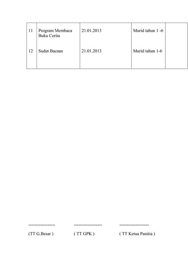 Bm1(strategik ) | PDF