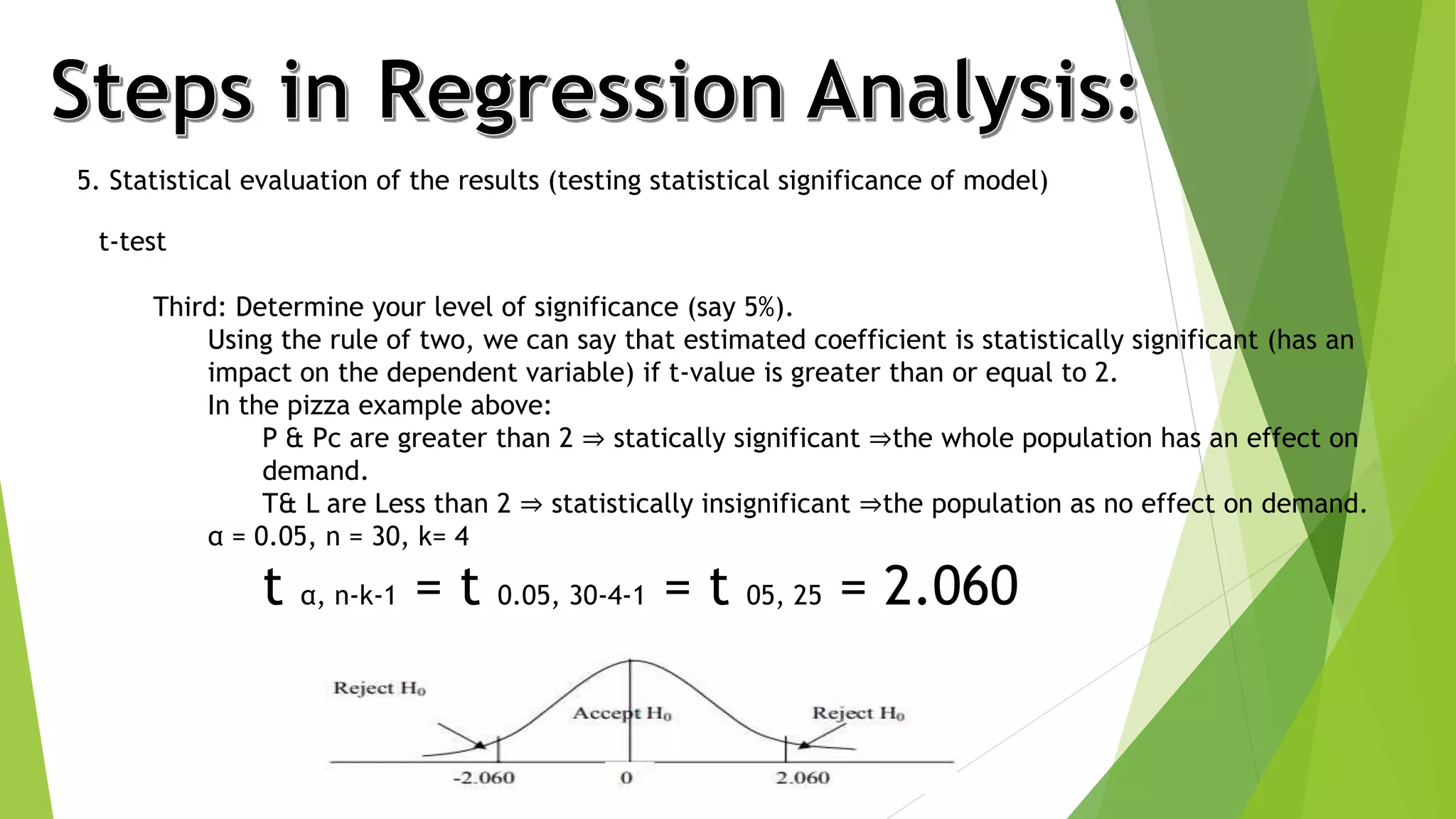 Managerial Economics - Demand Estimation (regression analysis) | PPTX