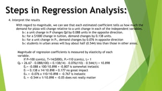 Managerial Economics - Demand Estimation (regression analysis) | PPTX