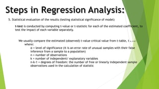 Managerial Economics - Demand Estimation (regression analysis) | PPTX