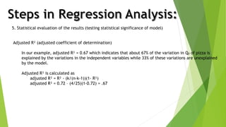 Managerial Economics - Demand Estimation (regression analysis) | PPTX