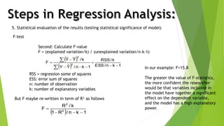 Managerial Economics - Demand Estimation (regression analysis) | PPTX