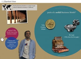 Building Business Models | PDF