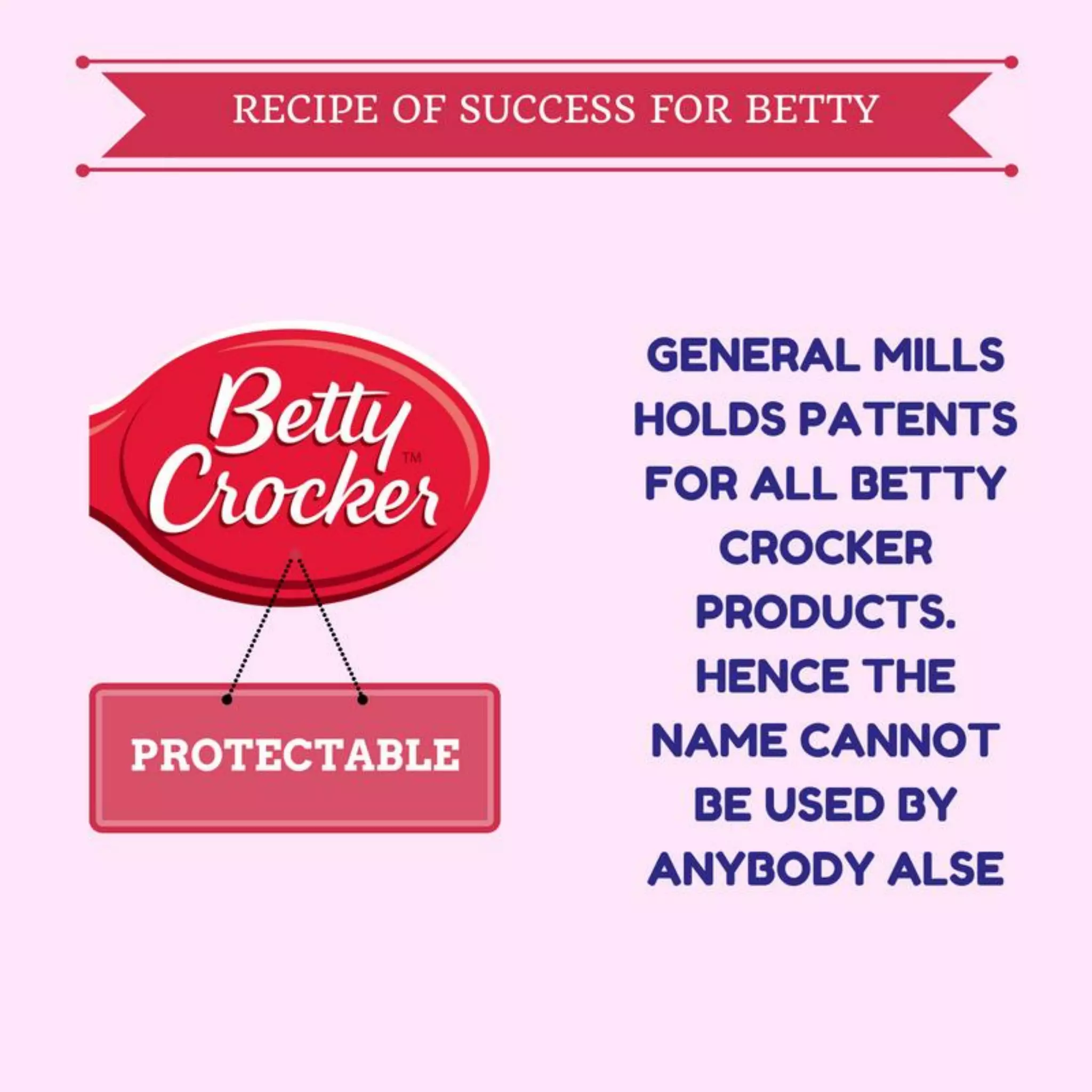 Betty Crocker: America's First Lady Of Food | PDF