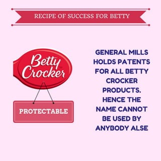 Betty Crocker: America's First Lady Of Food | PDF