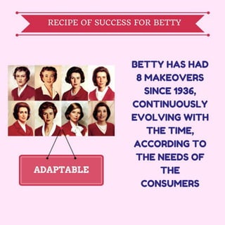 Betty Crocker: America's First Lady Of Food | PDF