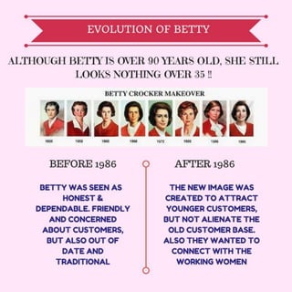 Betty Crocker: America's First Lady Of Food | PDF