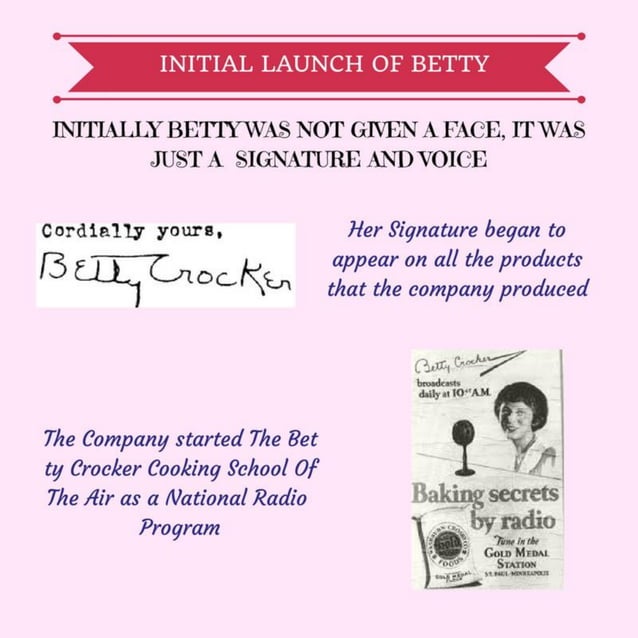 Betty Crocker: America's First Lady Of Food | PDF