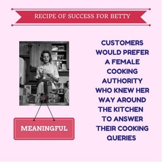 Betty Crocker: America's First Lady Of Food | PDF