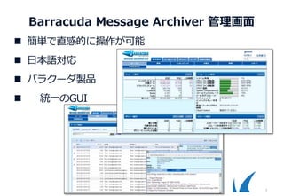 Barracuda Message Archiver 製品のご紹介 | PPT
