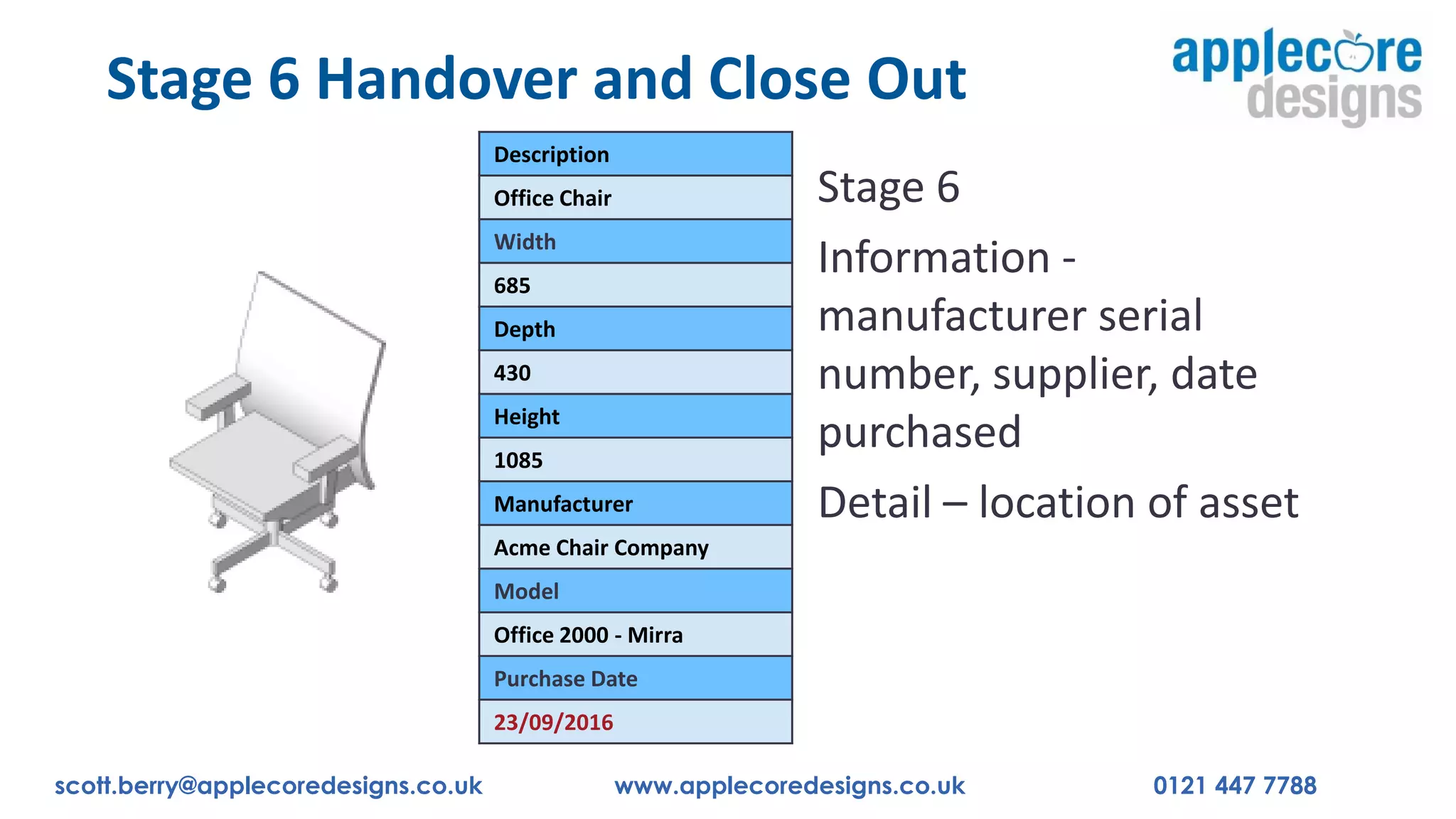 BIM LOD (Level of Definition) | PDF