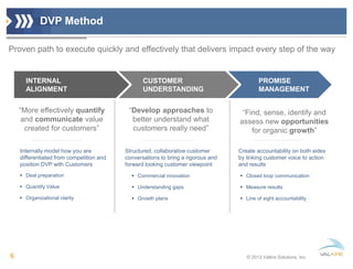 Differential Value Proposition presented by GE and Valkre | PDF