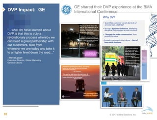 Differential Value Proposition presented by GE and Valkre | PPT