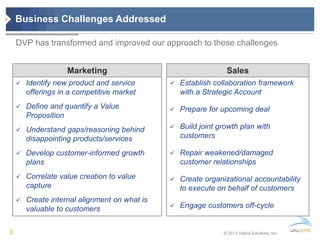 Differential Value Proposition presented by GE and Valkre | PPT