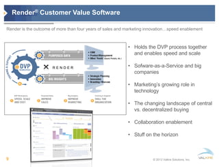Differential Value Proposition presented by GE and Valkre | PPT