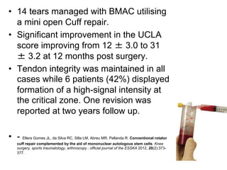 BMAC in cuff repairs | PPT