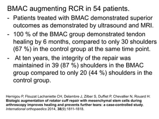 BMAC in cuff repairs | PPT