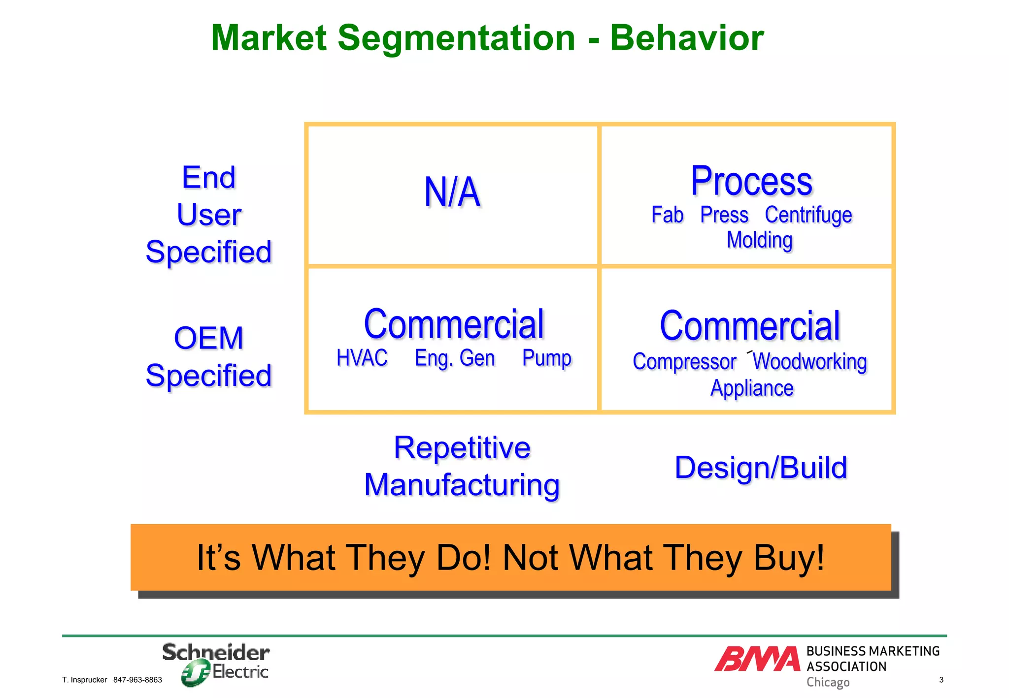 BMA Chicago - Sales and Marketing Alignment That Actually Produced Results | PPT